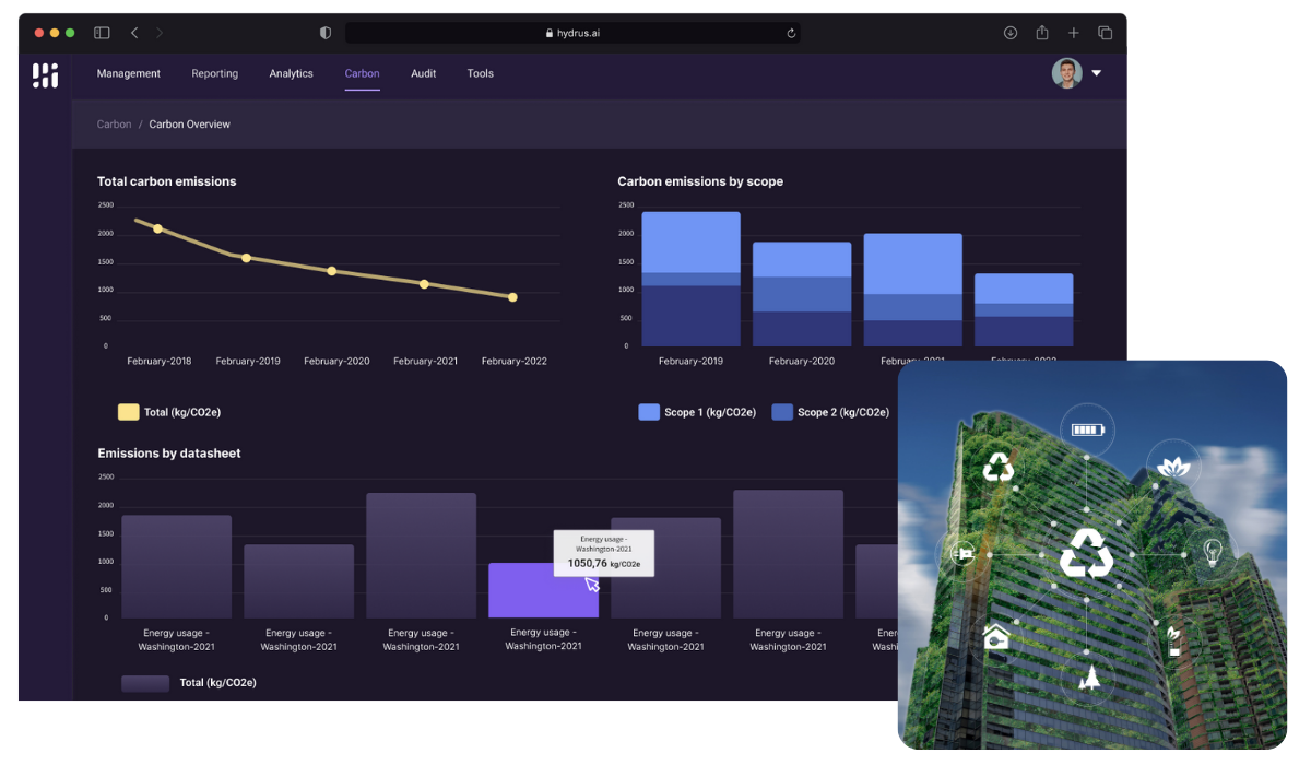 Carbon – Hydrus | Sustainability Data Management. Simplified.
